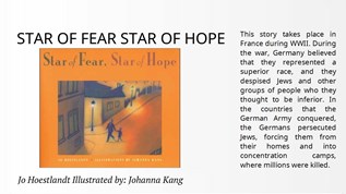 Star of Fear Star of at emaze Presentation