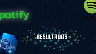 Spotify Resultados at emaze Presentation