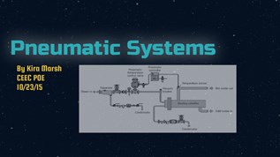 Pneumatic Systems at emaze Presentation