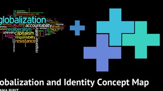 Globalization and Identity at emaze Presentation