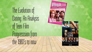 The Evolution of Dating at emaze Presentation