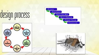 The design process at emaze Presentation