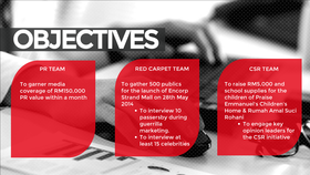 Encorp Strand Mall copy1 at emaze Presentation