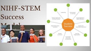 NIHF-STEM Model of Success at emaze Presentation