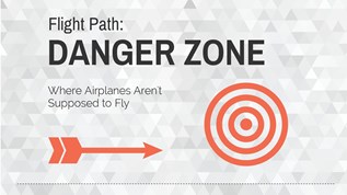 DANGER AIR ZONE at emaze Presentation