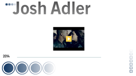 Josh Adler at emaze Presentation