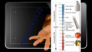 Enzymes and pH Scale at emaze Presentation