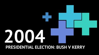 2004 Presidential Election at emaze Presentation