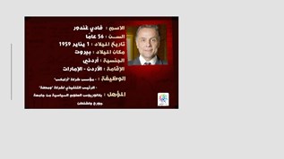 ghandor at emaze Presentation