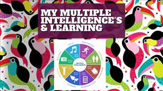 My multiple intelegences at emaze Presentation