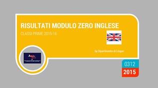 Risultati modulo zero classi prime at emaze Presentation