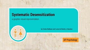 Systematic Desensitization at emaze Presentation