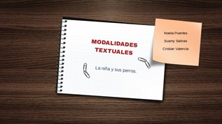 Modalidades Textuales at emaze Presentation