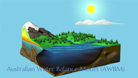 Australian Water Balance Model (AWBM).pptx at emaze Presentation