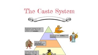 The Caste System at emaze Presentation