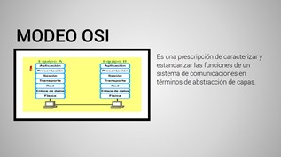 MODELO OSI at emaze Presentation