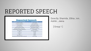 Reported speech at emaze Presentation