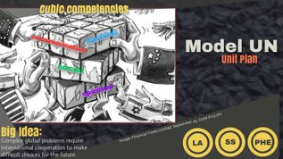 Model UN Unit Plan at emaze Presentation