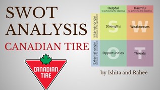 SWOT ANALYSIS at emaze Presentation