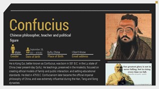 Confucius Biography at emaze Presentation