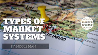 Types of market at emaze Presentation