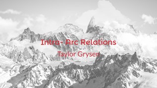 Intra Arc Relations at emaze Presentation