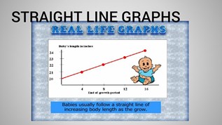 STRAIGHT LINE GRAPHS at emaze Presentation