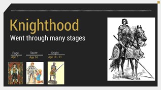 Knight Presentation at emaze Presentation