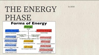 Energy at emaze Presentation