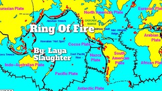 Ring Of Fire at emaze Presentation