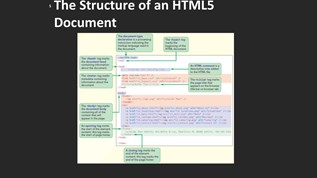 HTML Chapter 1 at emaze Presentation