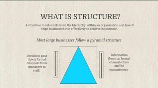 Structure, purpose, organisational chart, sup, customer profiling ...