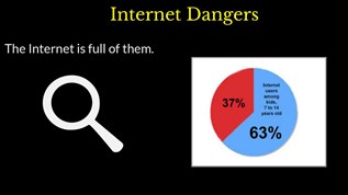 Internet Dangers at emaze Presentation