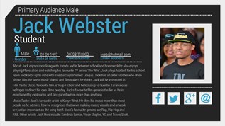 Character profiles at emaze Presentation