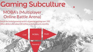 Gaming Subculture at emaze Presentation
