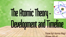 Timeline of Atomic Theory on emaze