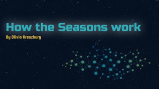 How the Seasons work on emaze