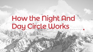 How the Night And Day Cycle works at emaze Presentation
