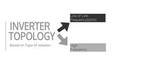 Untitled at emaze Presentation