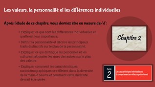 Chap 2 CO at emaze Presentation