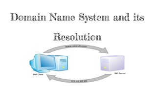 Presentation Name at emaze Presentation