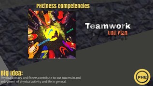 Teamwork & Sports Unit Plan at emaze Presentation