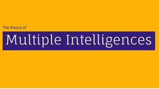 Multiple Intelligences at emaze Presentation