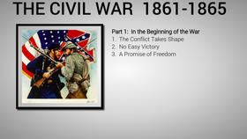 Civil War Part 1 at emaze Presentation
