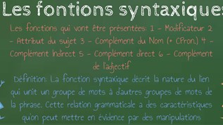 Les fonctions syntaxiques at emaze Presentation