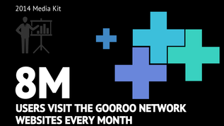 Gooroo Network at emaze Presentation