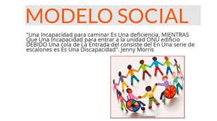 MODELO SOCIAL at emaze Presentation