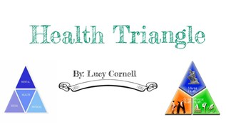 Health triangle at emaze Presentation