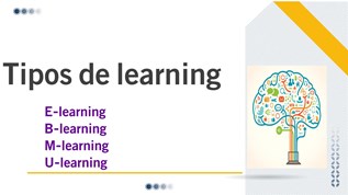 Tipos de learning at emaze Presentation