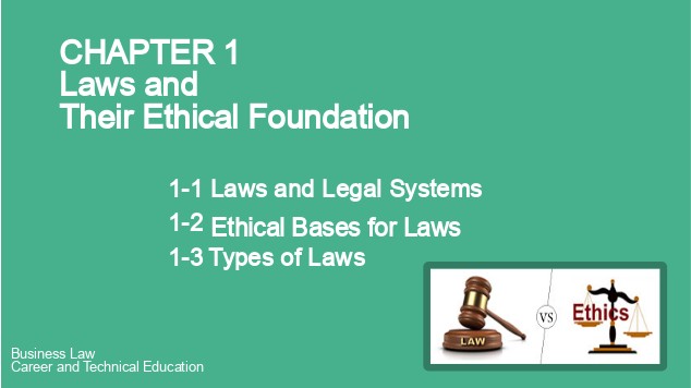 BL Chapter 1: Laws and Their Ethical Foundation at emaze Presentation